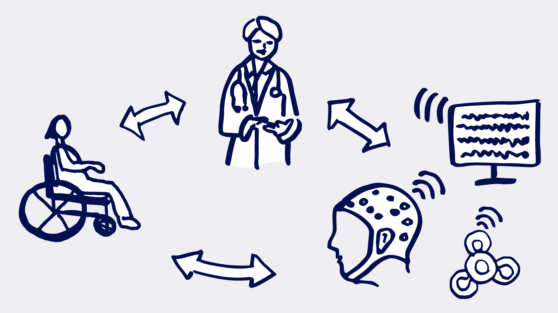 Digital Health