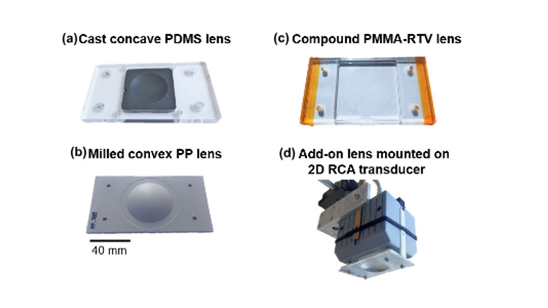 Diverging Polymer Acoustic Lens Design for High-Resolution Row-Column ...