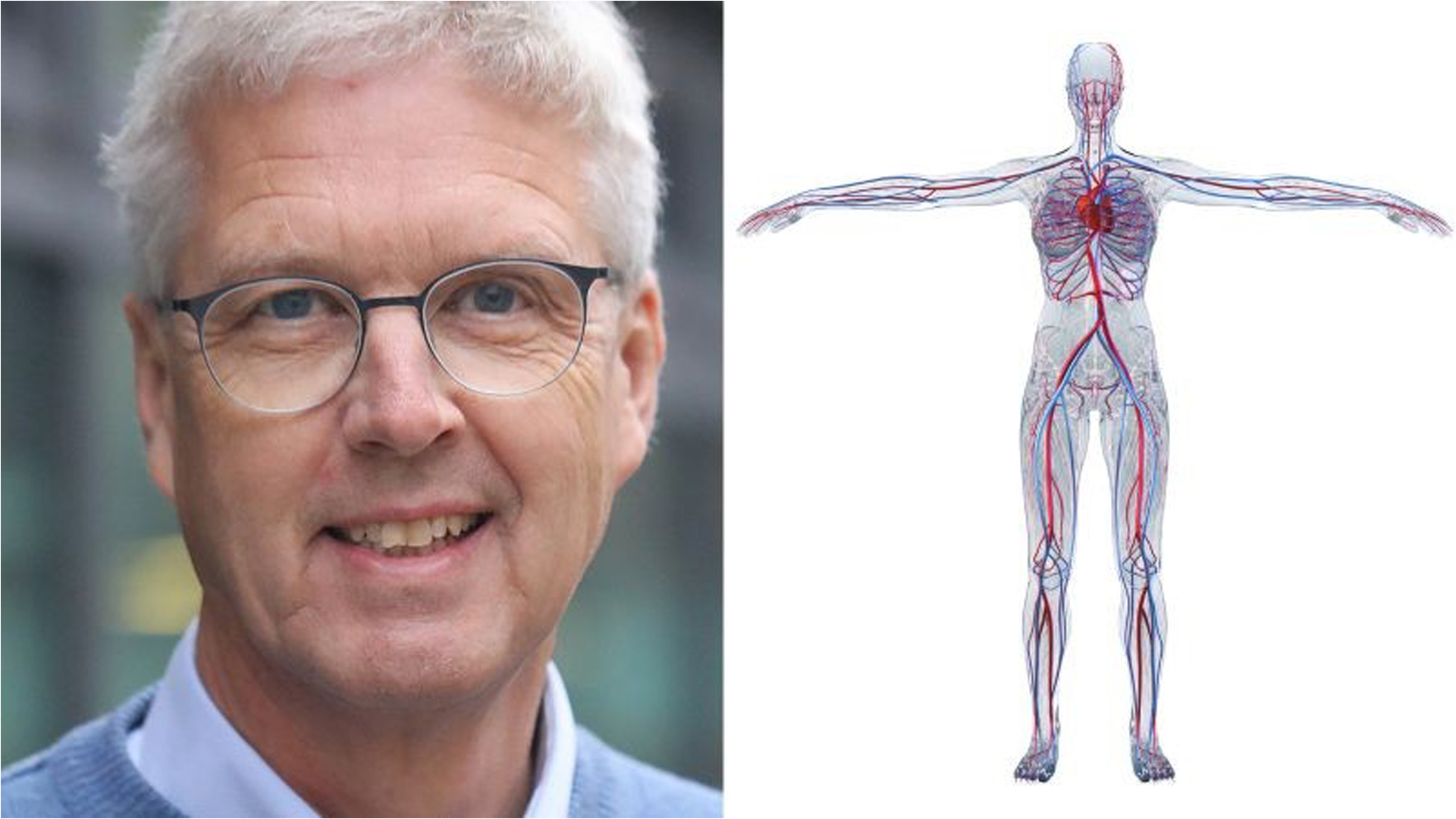 SURE project receives ERC Proof of concept grant